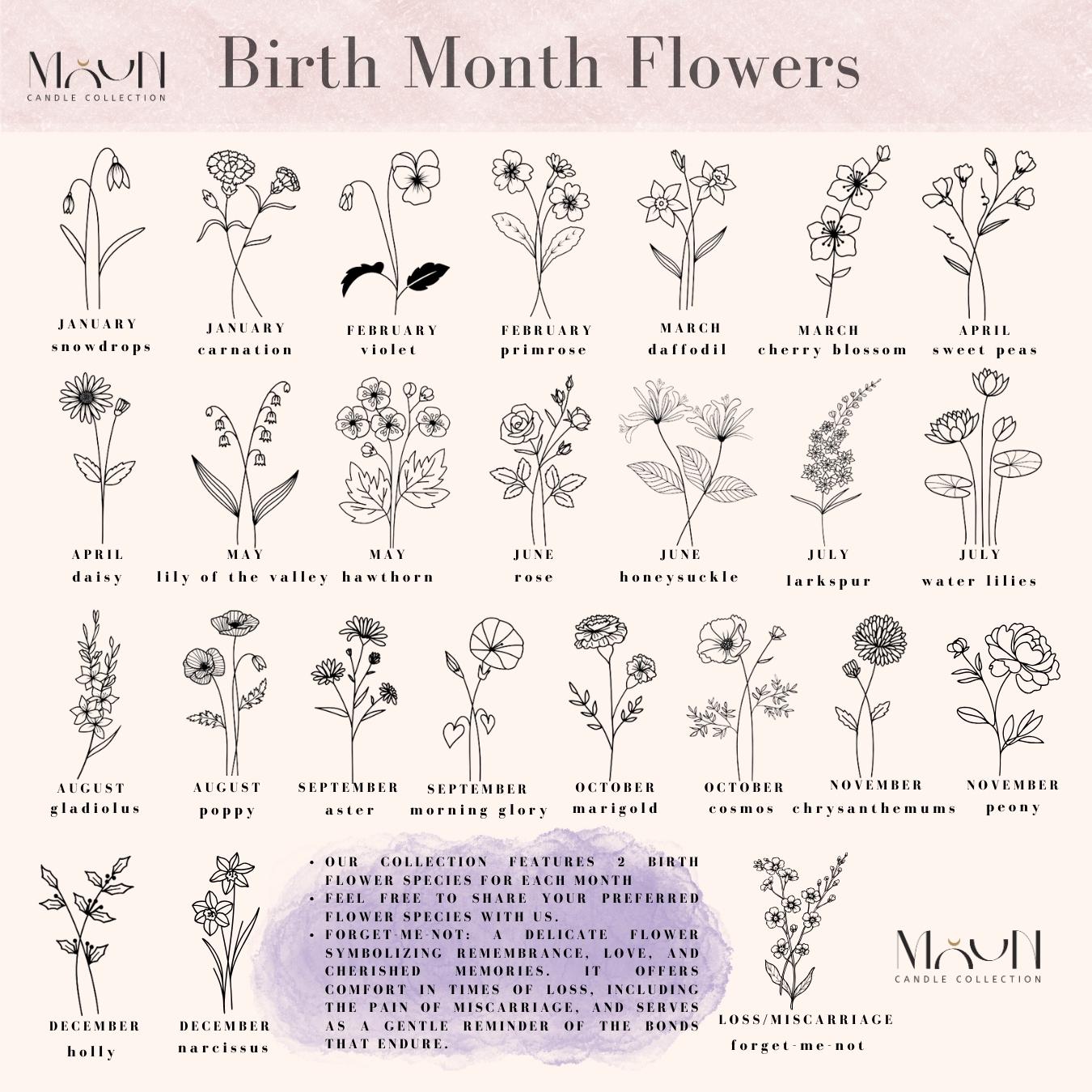 Forget Me Not Birth Flower Candle,thinking of You,custom Candle ...