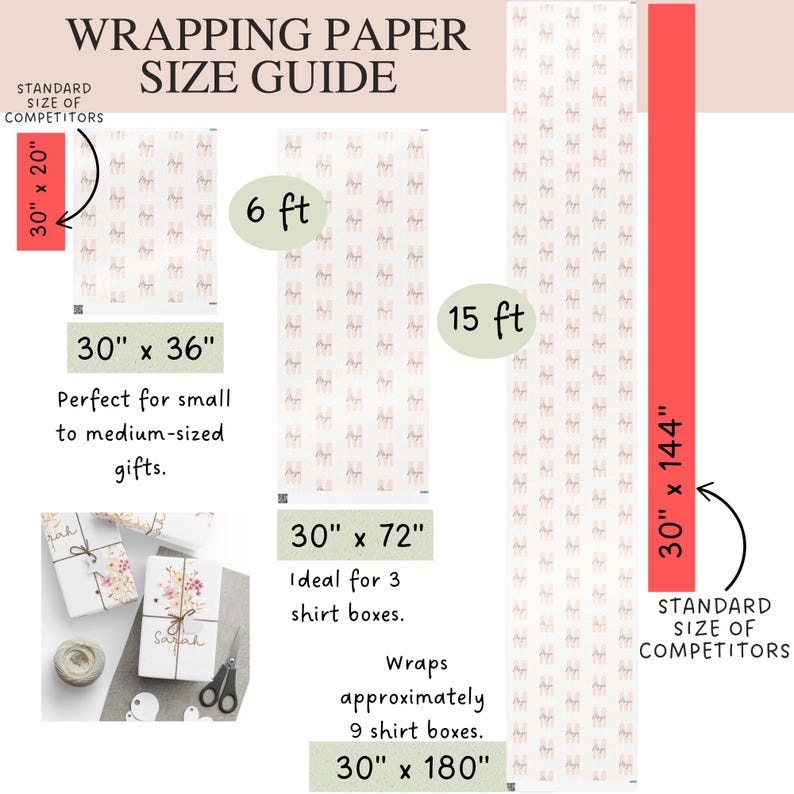Custom Face Print Gift Wrapping Paper Personalized Name Collage ...