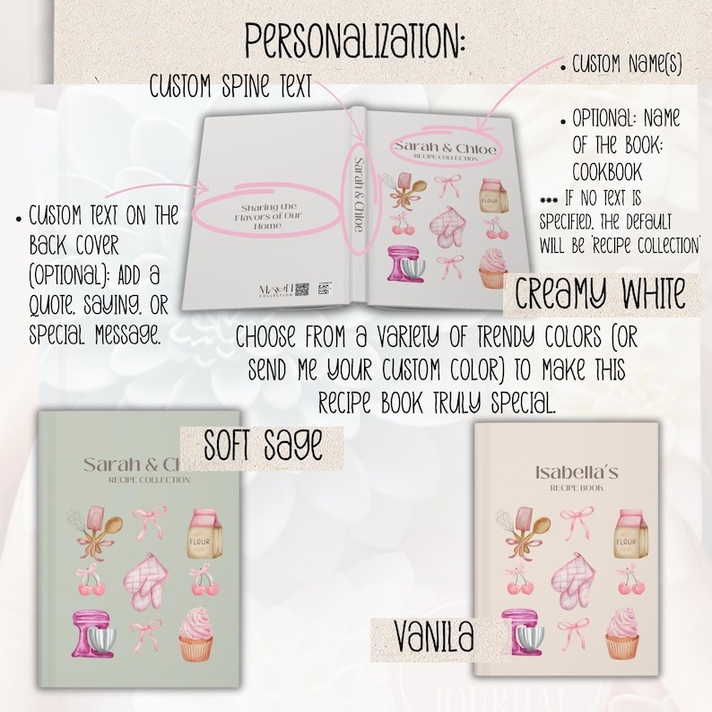 Personalized Recipe Book Binder Custom Family Cookbook Name Recipe Book ...