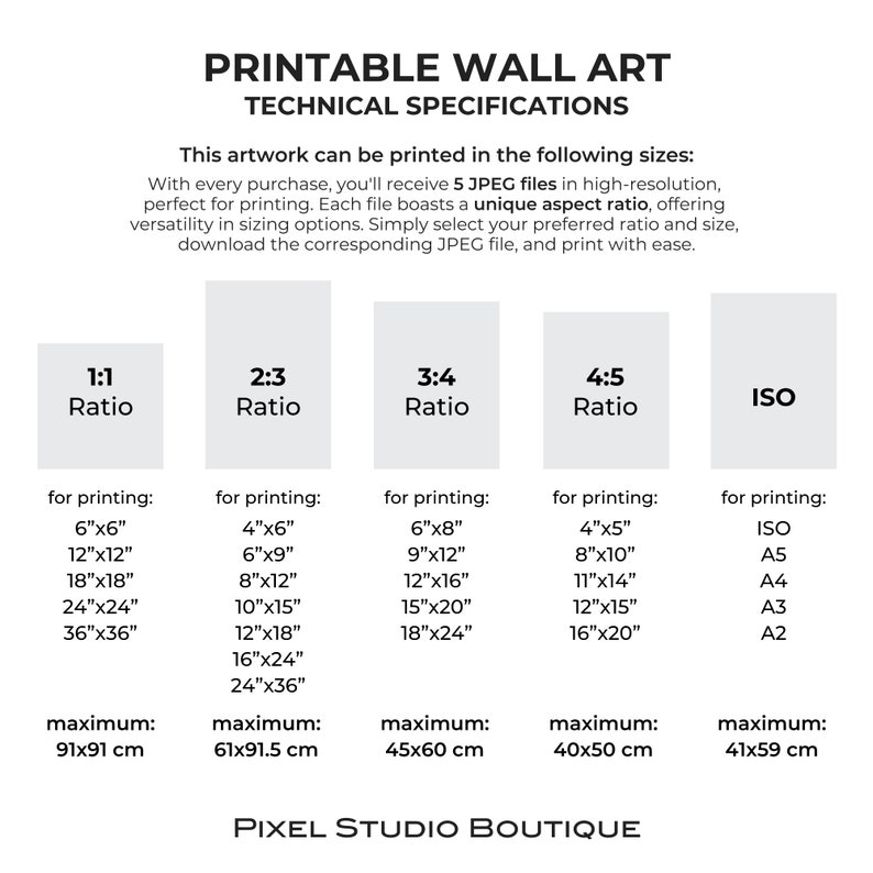 Abstract Expressionist Painting of a Red Retro Car | Car Poster | Wall ...