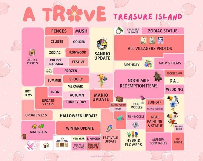 Animal Crossing Gyroids and Fossils Checklist and Tracker, ACNH 2.0 ...