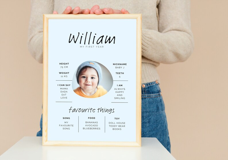 Baby Boy First Year Milestones Poster - Etsy