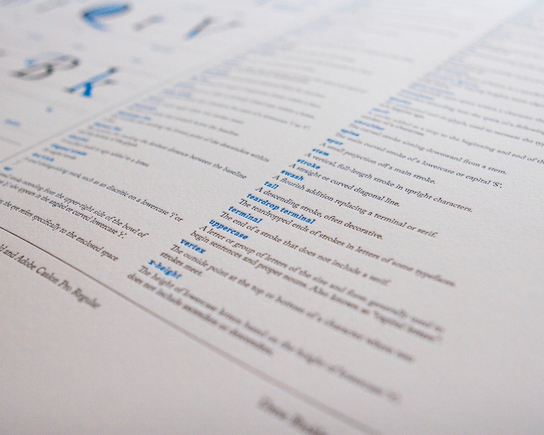 Letterpress Poster - Etsy