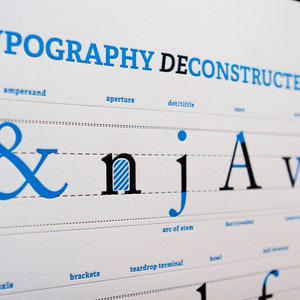 Letterpress Poster - Etsy