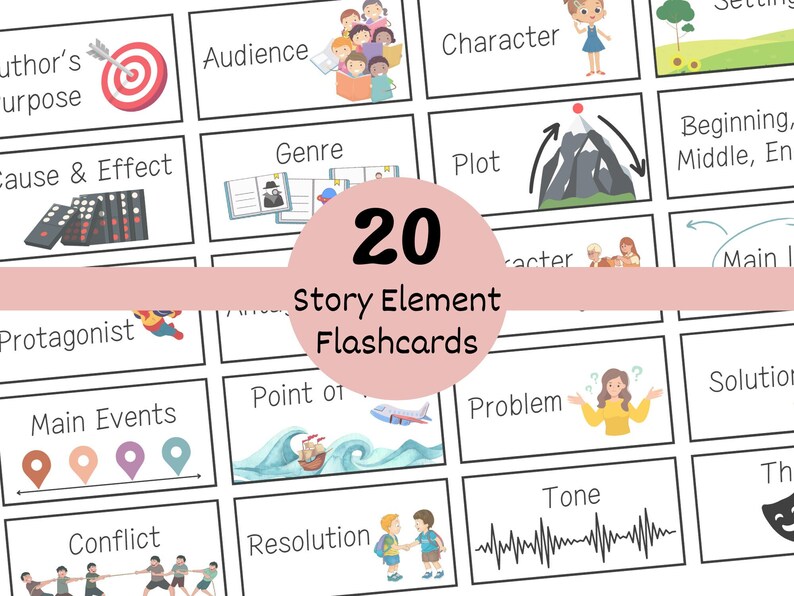 Story Element Flashcards for Reading and Writing, for Teachers - Etsy