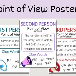 Point of View Posters for Teaching - Etsy