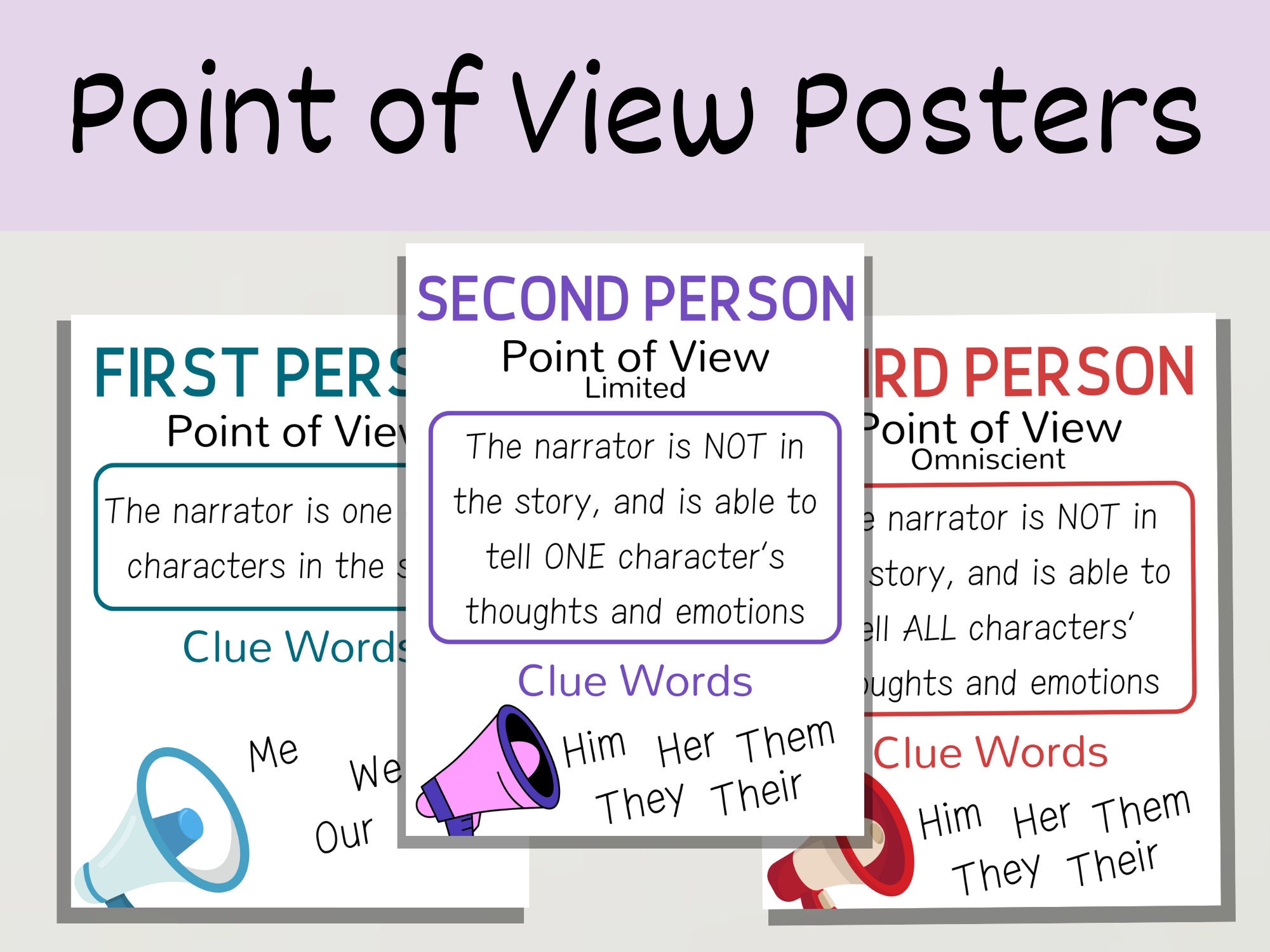 Point of View Posters for Teaching - Etsy