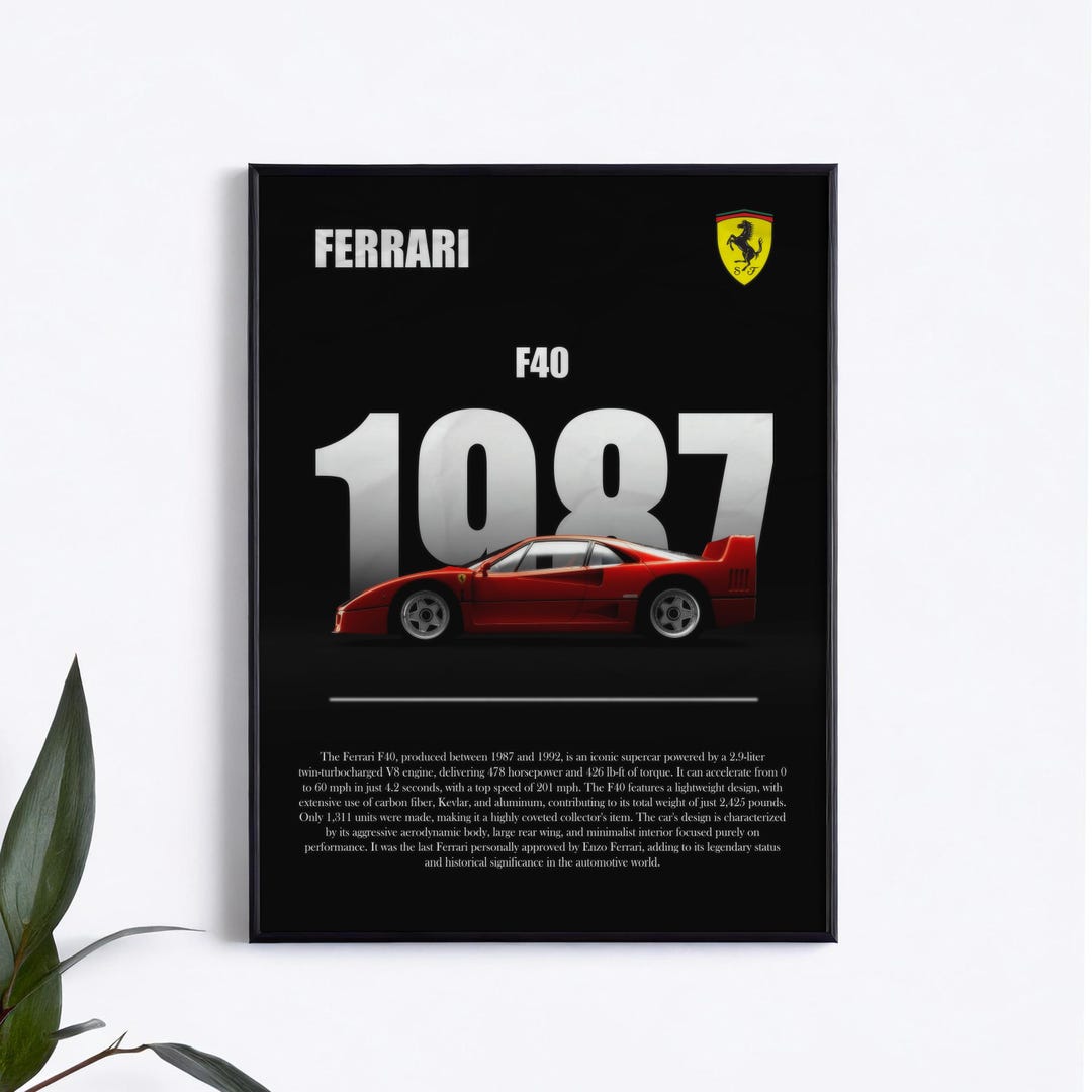 Ferrari F40 Poster, Car Wall Decor, Gifts for Him, Automotive Art ...