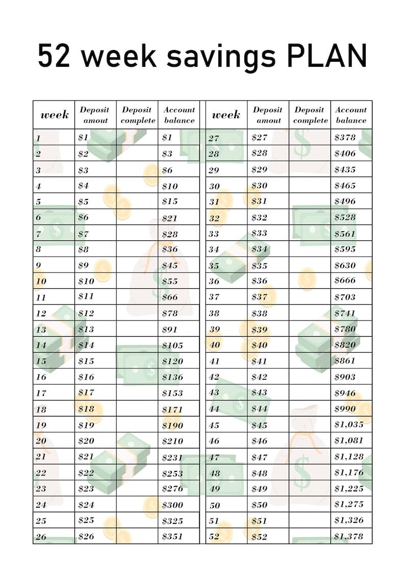 52 Week Savings Plan, 2024 Money Saving Challenge - Etsy