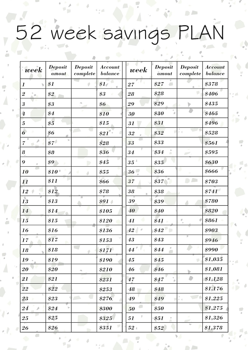 52 Week Savings Plan, 2024 Money Saving Challenge - Etsy