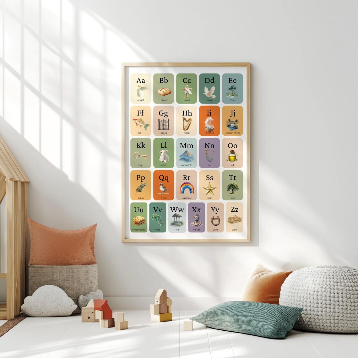 Bible Alphabet Poster Scripture ABC Chart for Homeschool and Classrooms ...