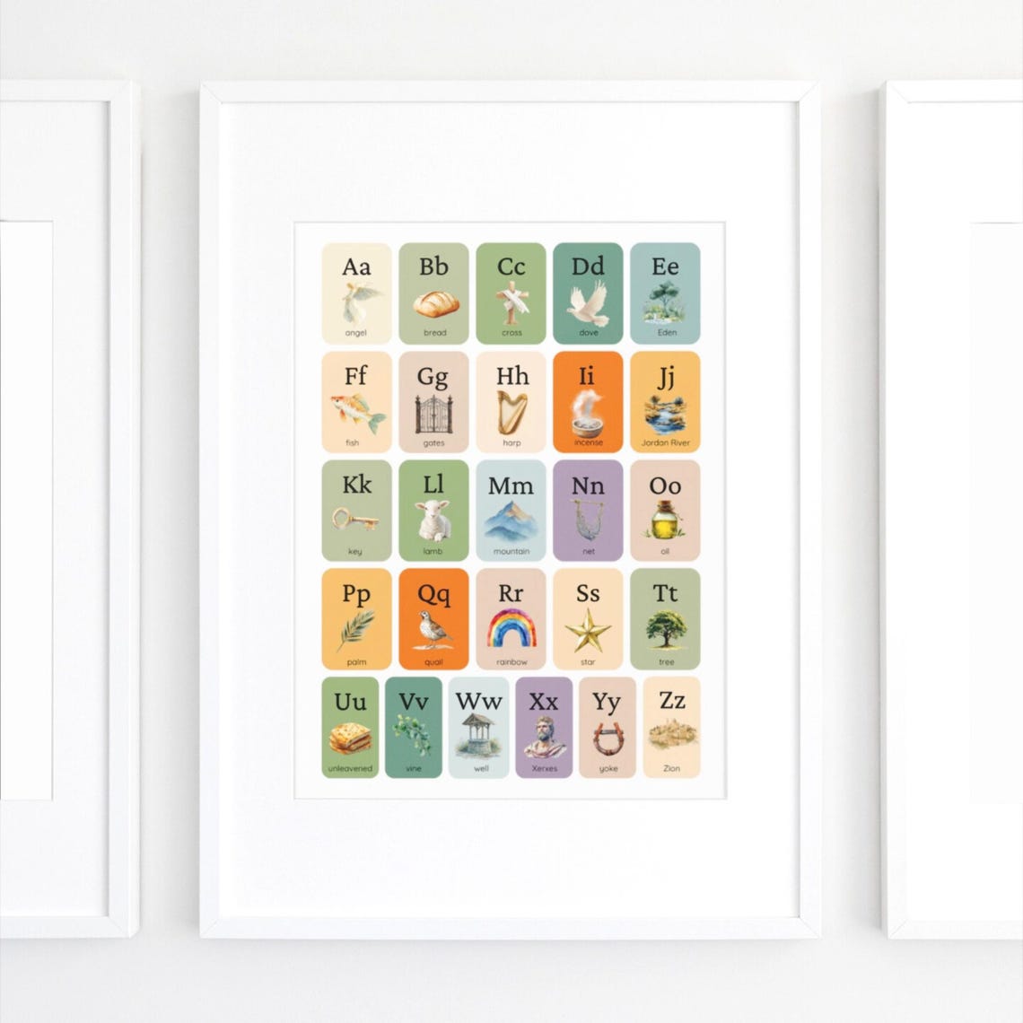 Bible Alphabet Poster Scripture ABC Chart for Homeschool and Classrooms ...