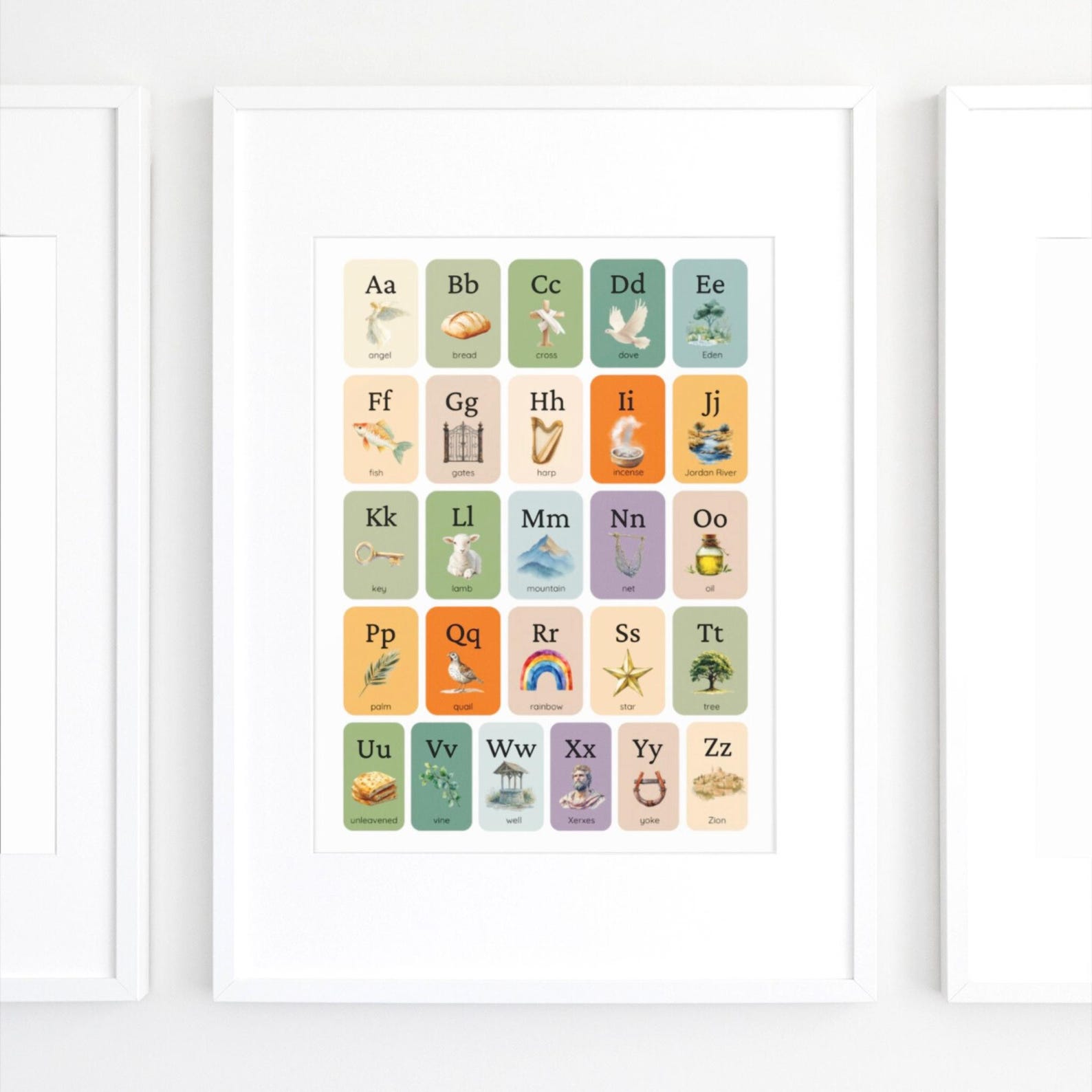 Bible Alphabet Poster Scripture ABC Chart for Homeschool and Classrooms ...