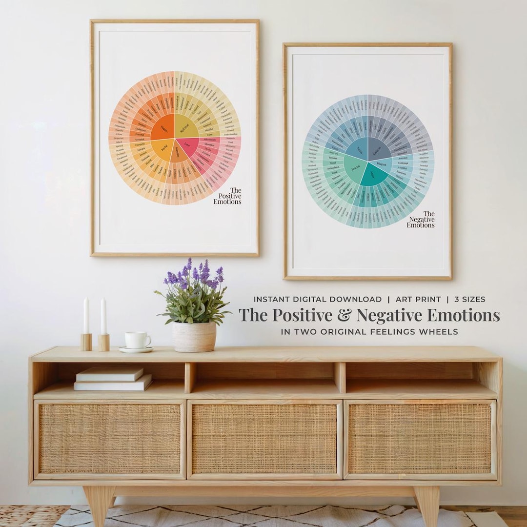 Positive & Negative Wheels of Emotions Art Print for Emotional ...