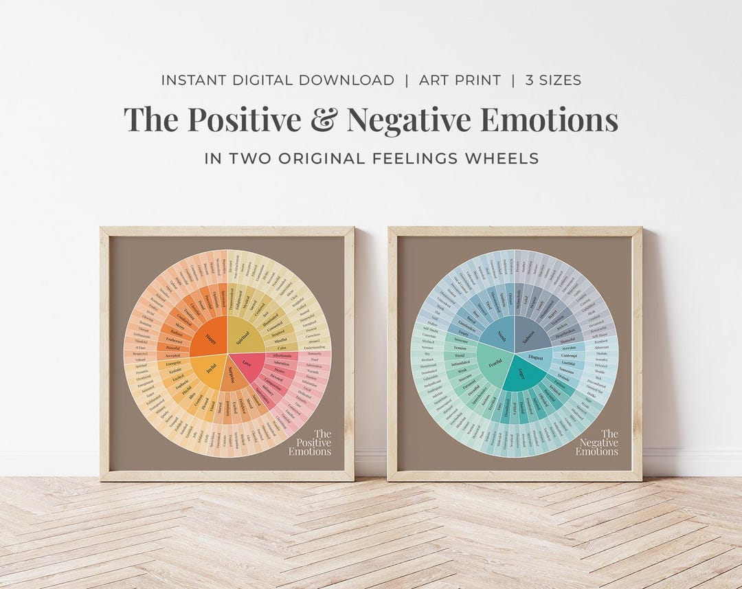 Positive & Negative Wheels of Emotions Art Print for Emotional ...
