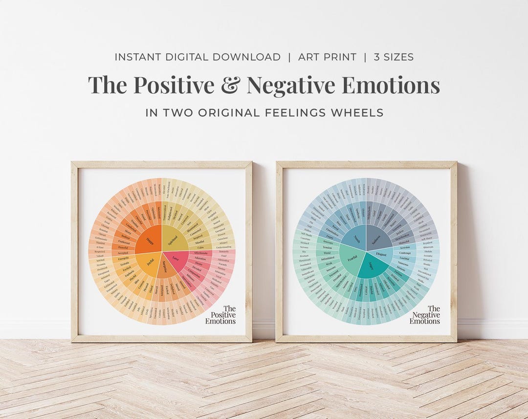 Positive & Negative Wheels of Emotions Art Print for Emotional ...