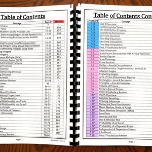 7th Grade Math Workbook - Etsy