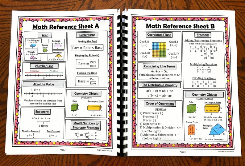 6th Grade Math Workbook - Etsy