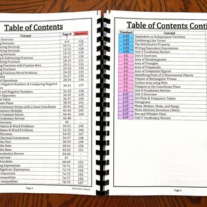 6th Grade Math Workbook - Etsy