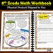 8th Grade Math Workbook - Etsy