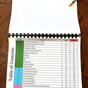 7th Grade Math Early Finishers - Etsy