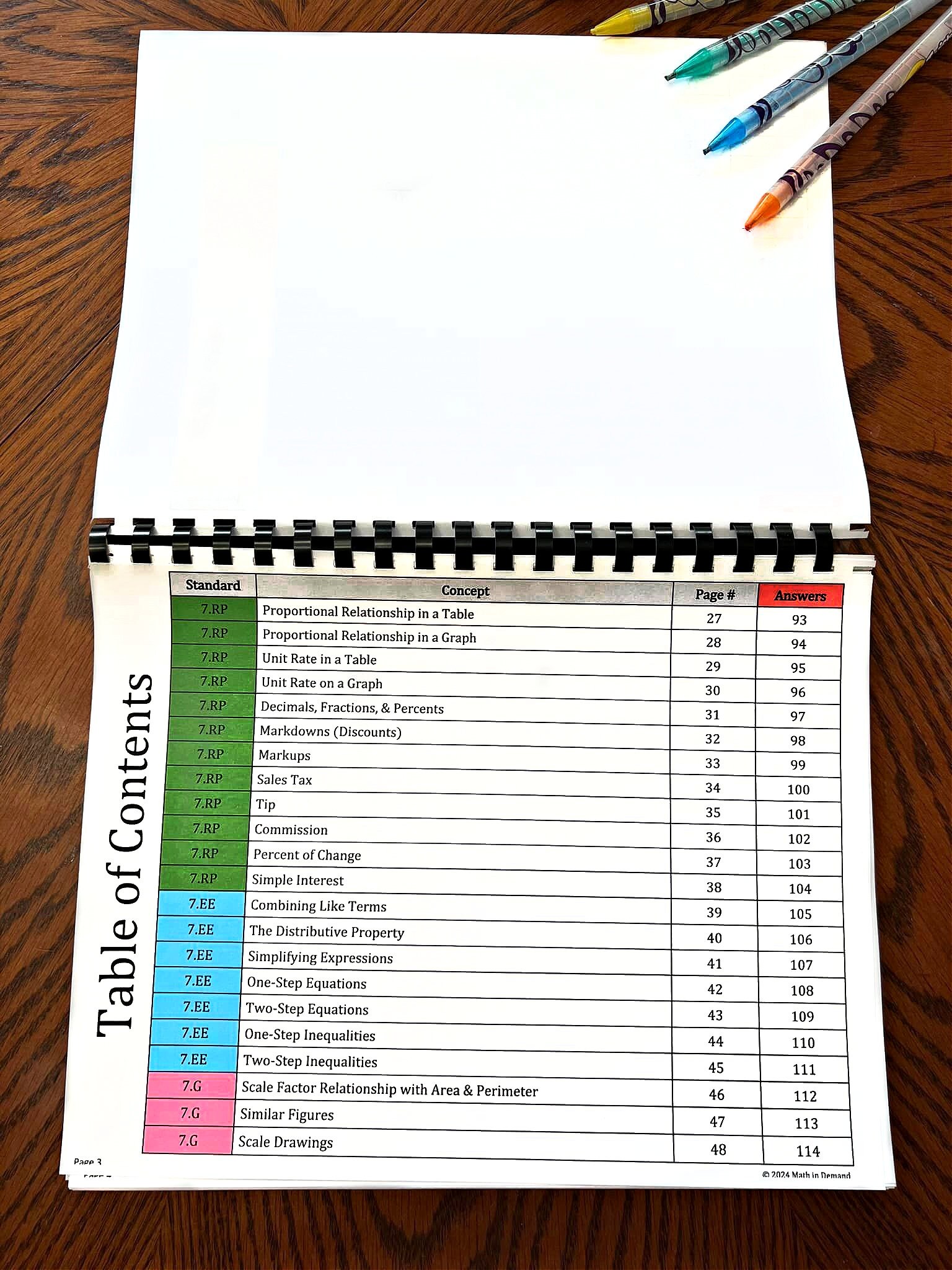 7th Grade Math Early Finishers - Etsy