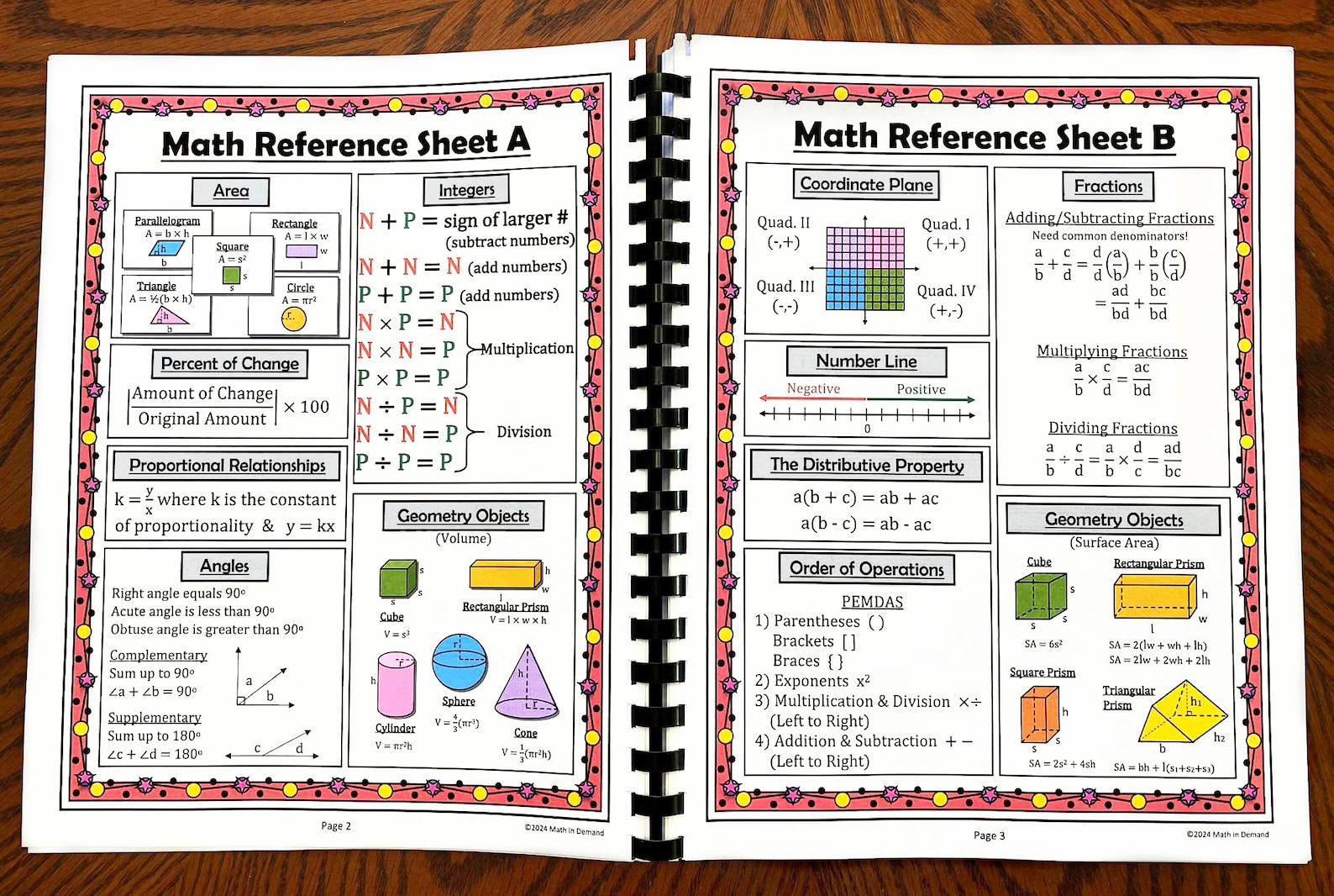 7th Grade Math Workbook - Etsy