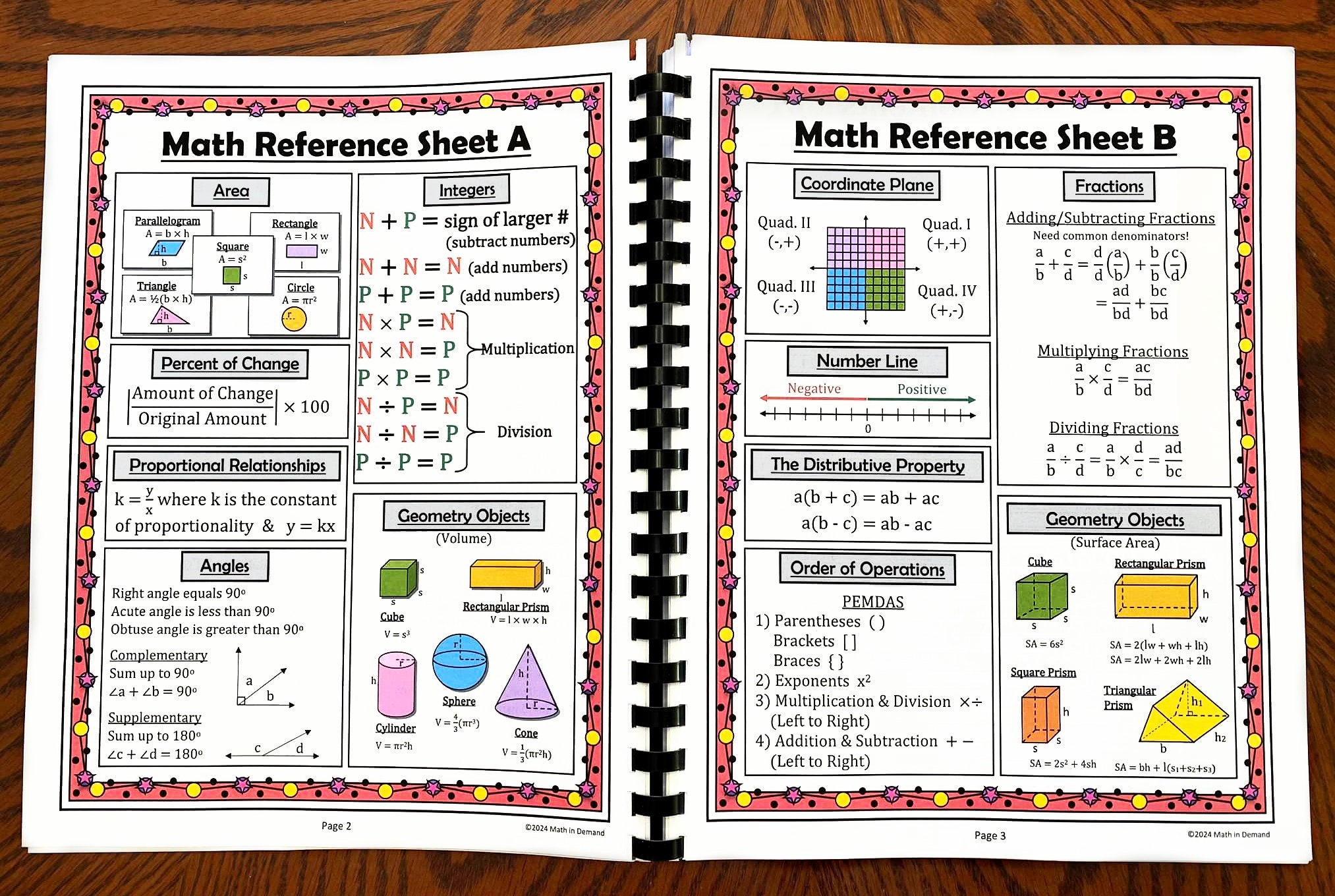 7th Grade Math Workbook - Etsy