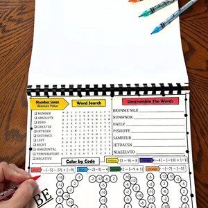 7th Grade Math Early Finishers - Etsy