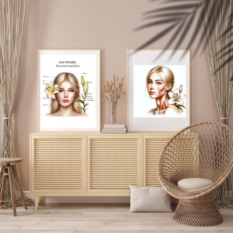 Facial Anatomy Art, Face Anatomy Poster, Facial Filler, Facial Muscles ...