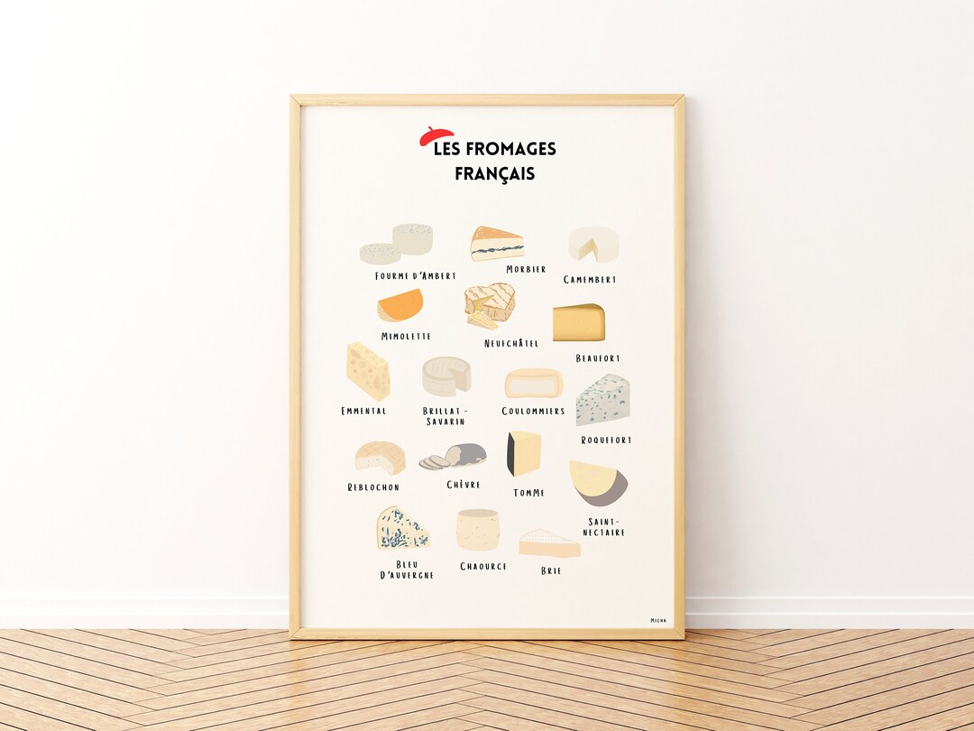 French Cheese Poster, Cheese Poster, Kitchen Decoration Poster - Etsy