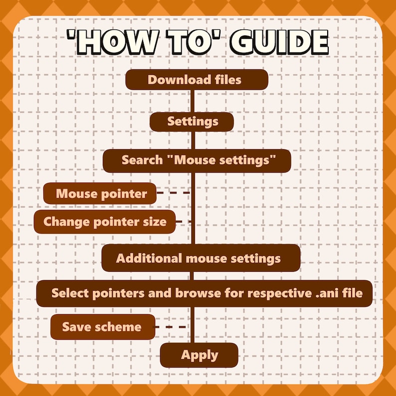 Pochita Themed Animated Custom Cursor Pack | 17 Cute Hand-drawn Pochita ...