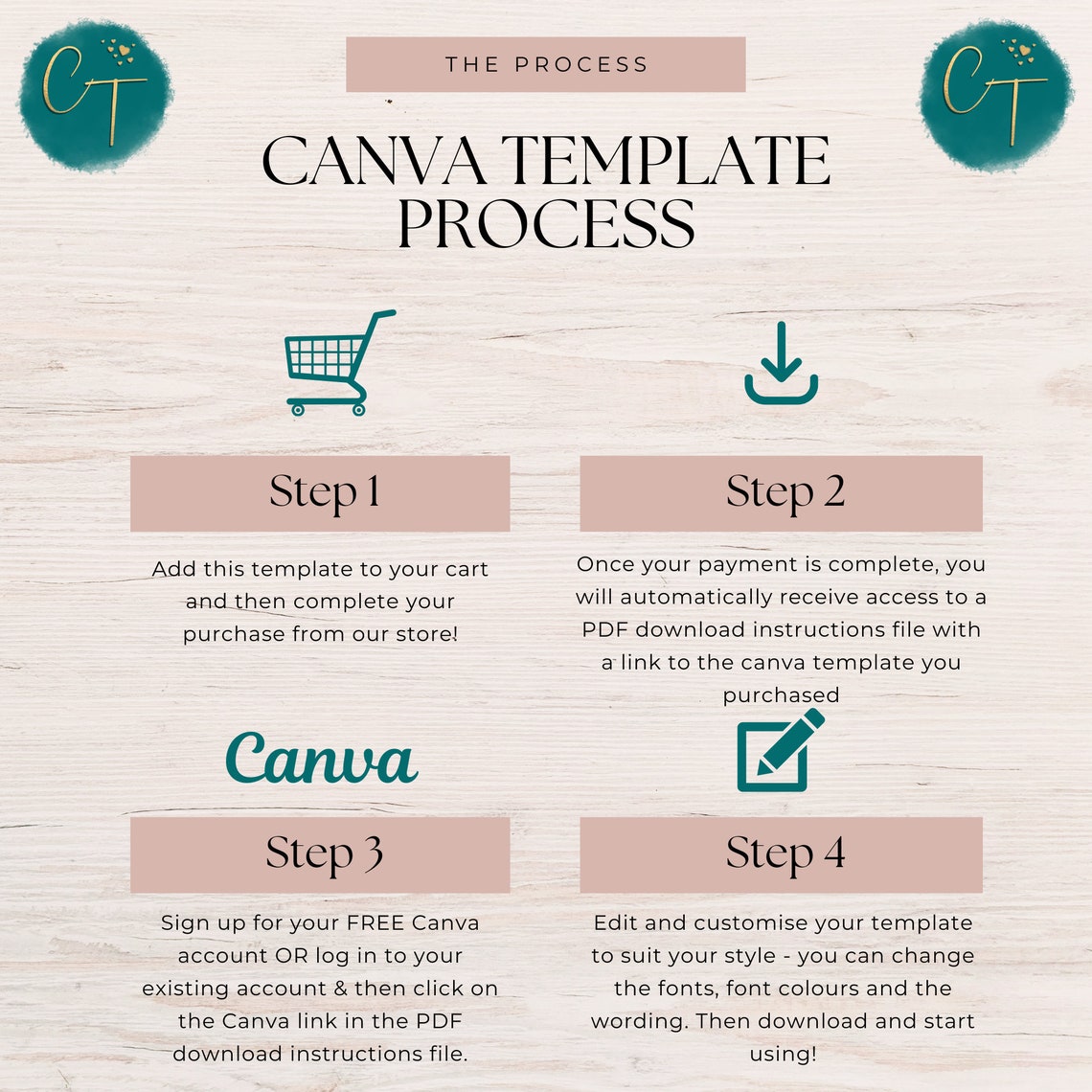 Mermaid Splash Geode Happy Birthday Banner, Let's Party Flags ...