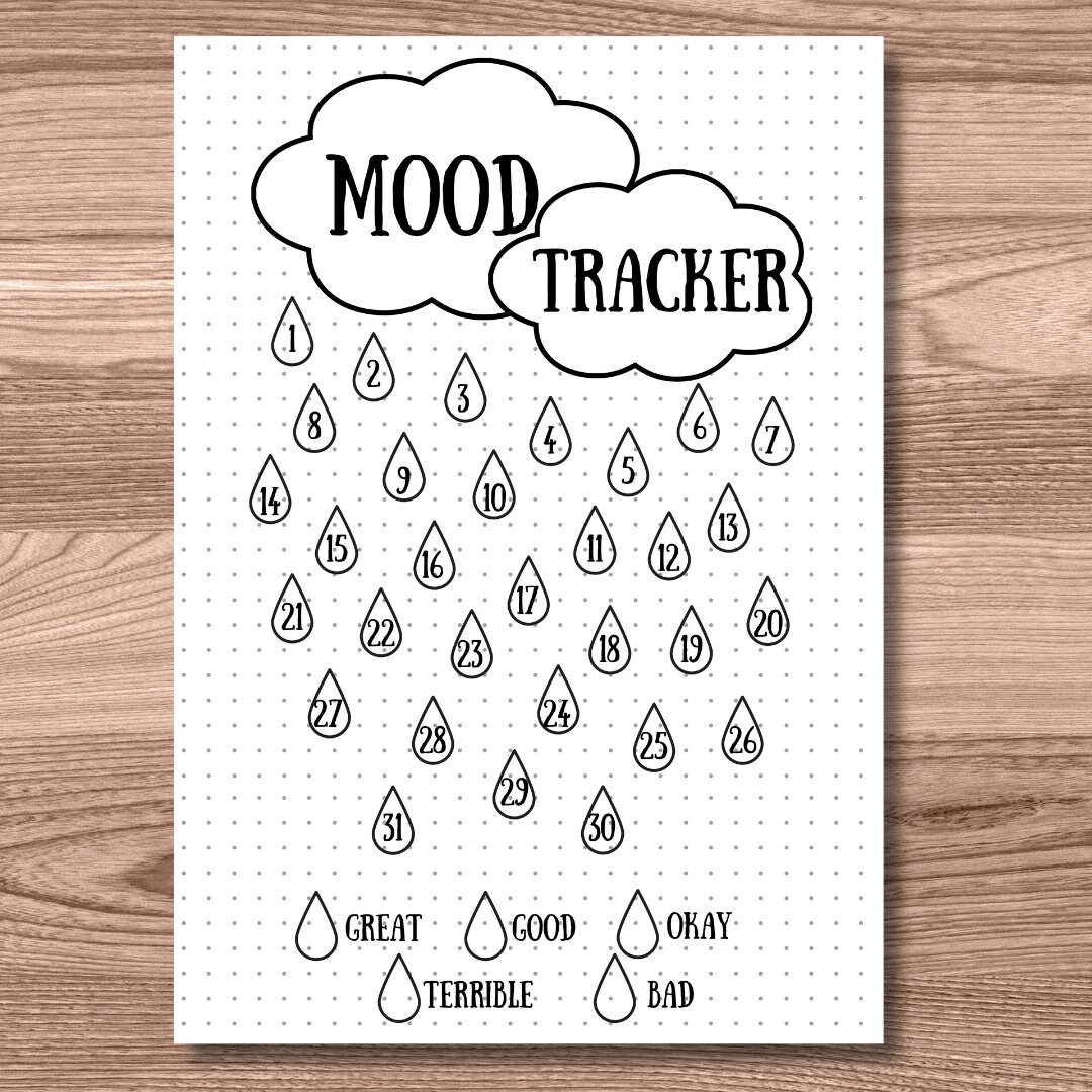 Mood Tracker Monthly Tracker A5 Journal Page Mental Health Tracker ...