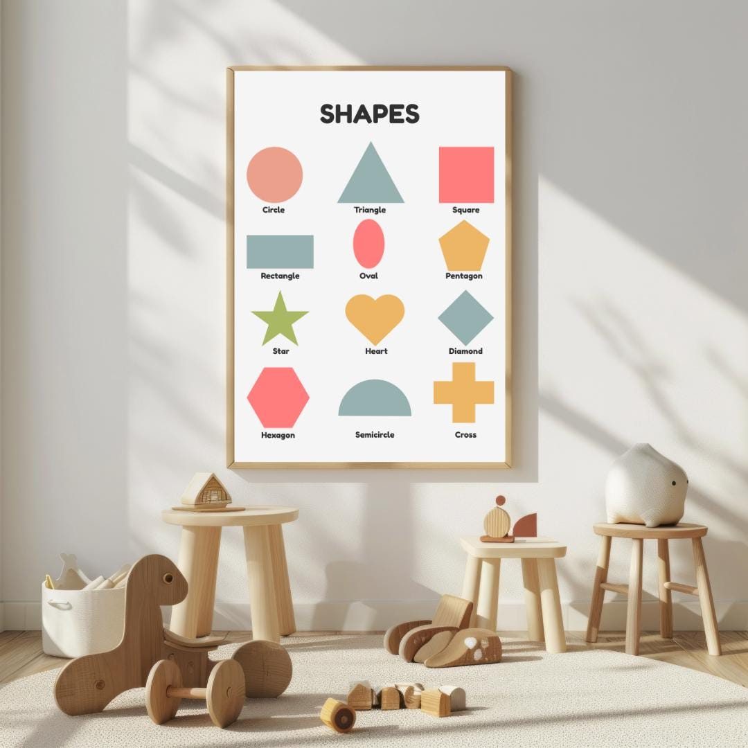 Shapes Poster for Kids – Preschool Classroom Wall Chart – Montessori ...
