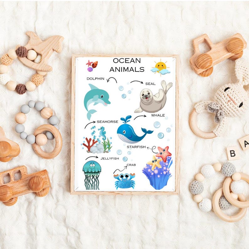 Ocean Animals Poster Printable – Sea Life Chart for Kids – Nursery ...