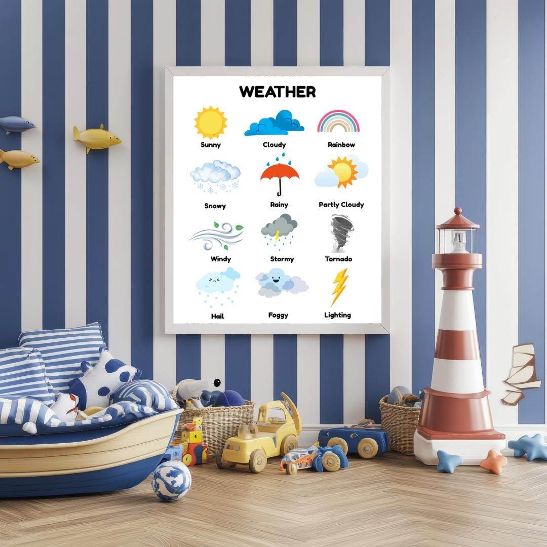 Weather Chart for Kids – Preschool Classroom Wall Art – Daily Weather ...