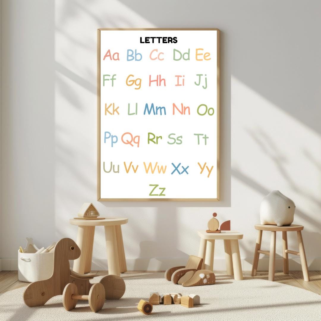 Alphabet Letters Poster Printable – ABC Chart for Kids – Nursery ...