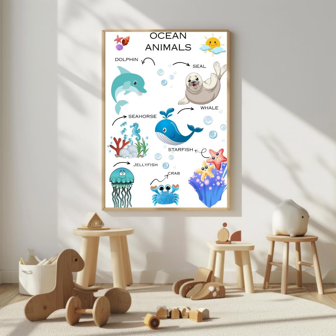 Ocean Animals Poster Printable – Sea Life Chart for Kids – Nursery ...