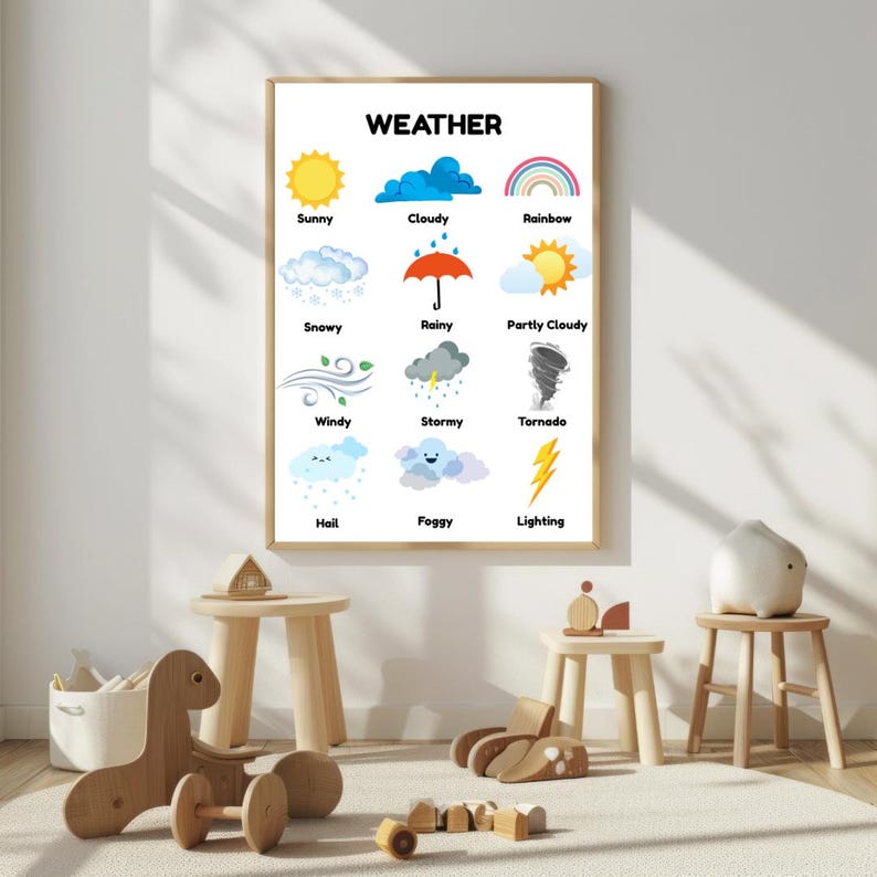 Weather Chart for Kids – Preschool Classroom Wall Art – Daily Weather ...