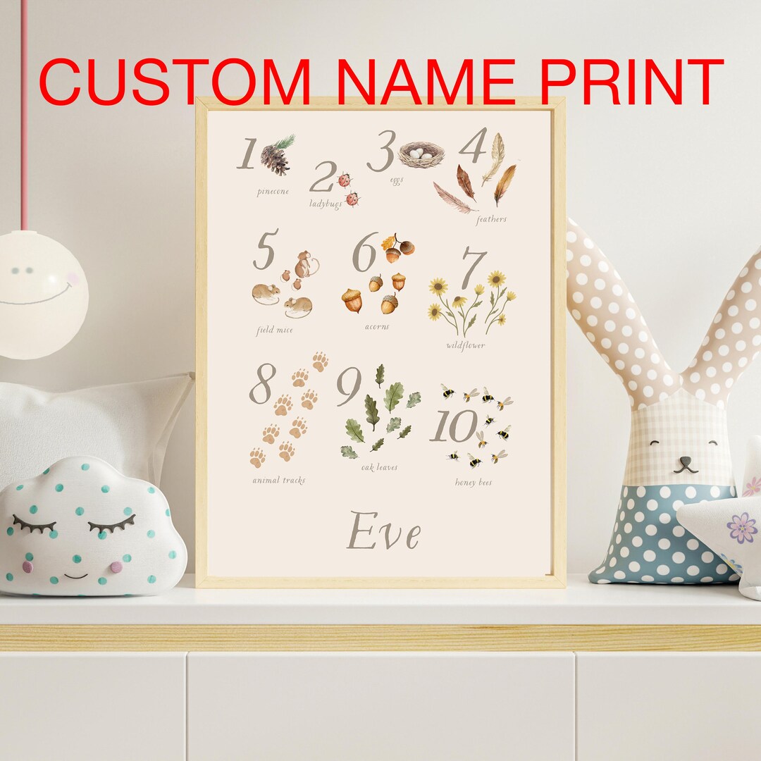 Custom Numbers Poster Nursery Personalized Counting Wall Art Woodland ...
