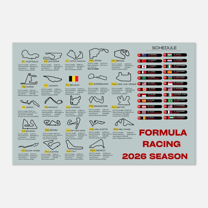 Formula One 2026 Poster - Etsy Canada