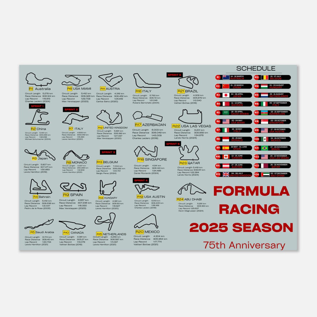 Poster, Formula Racing 2025 Season Track Country Stats Wall Art ...