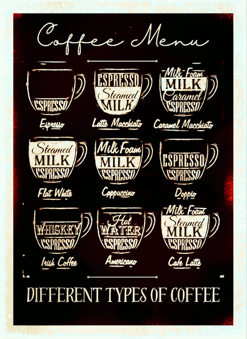 Coffee Menu A4 Glossy Poster - Etsy