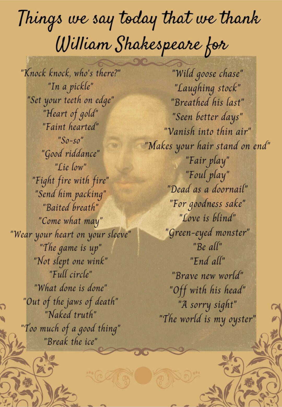 Common Phrases of William Shakespeare A4 Glossy Poster - Etsy