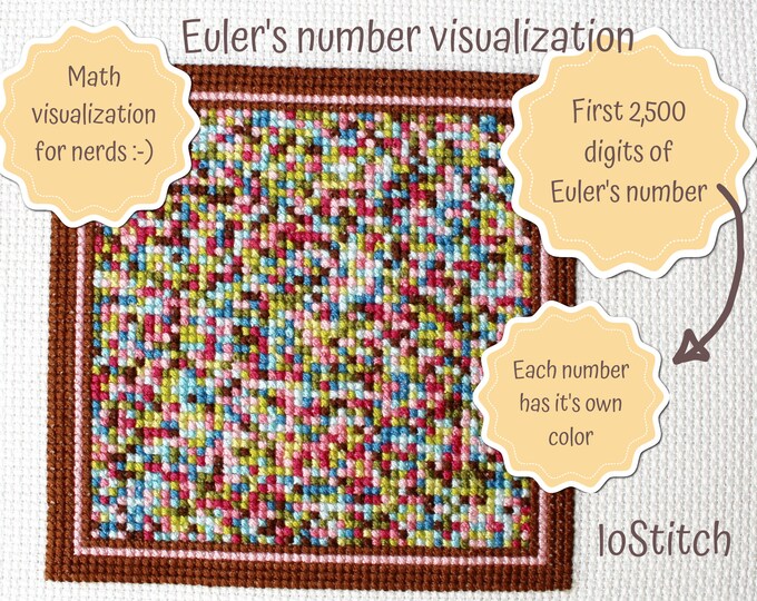 Euler's Number Math Visualization Cross Stitch Pattern PDF / Saga / XSD ...