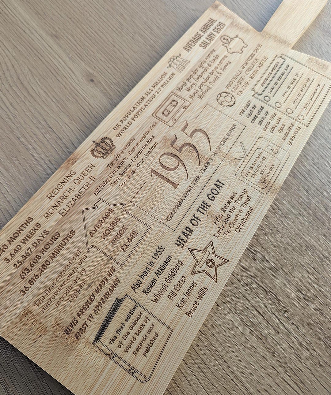 Personalised 70th Birthday Engraved Wooden Chopping Board - 1955 - Etsy