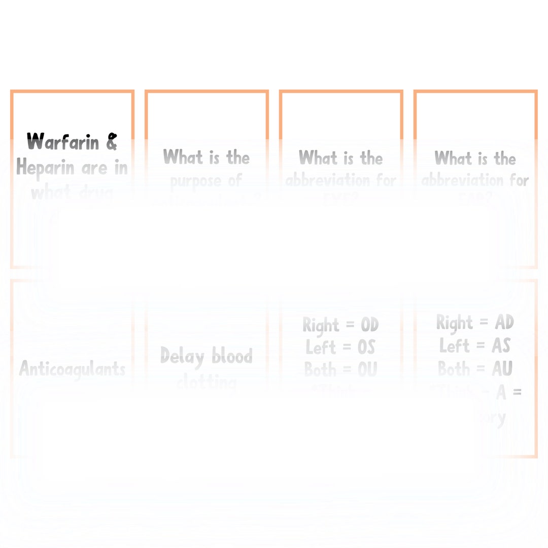 CCMA Medication Anatomy and Physiology Flashcards - Etsy