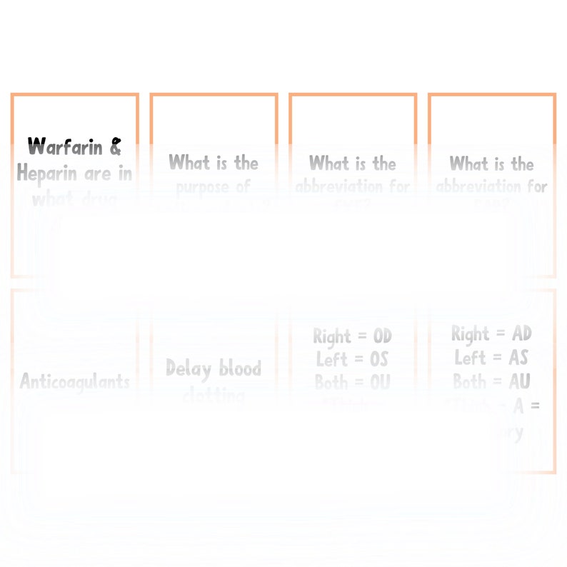 CCMA Medication Anatomy and Physiology Flashcards - Etsy