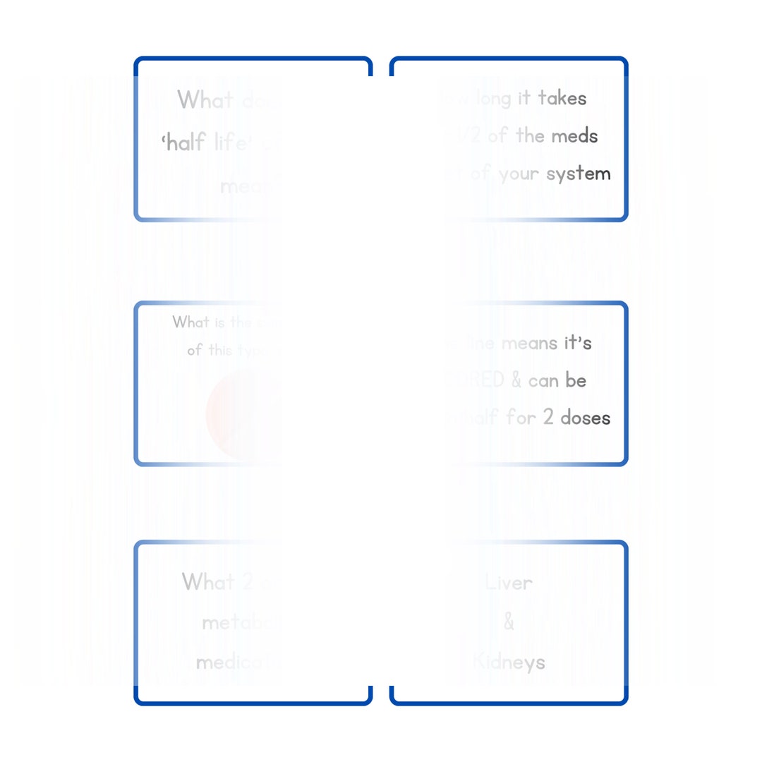 Medication Flash Cards CCMA Cma Rma Ma - Etsy
